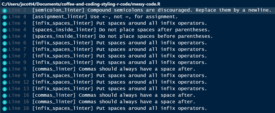 coffee-and-coding-styling-r-code - Styling R Code